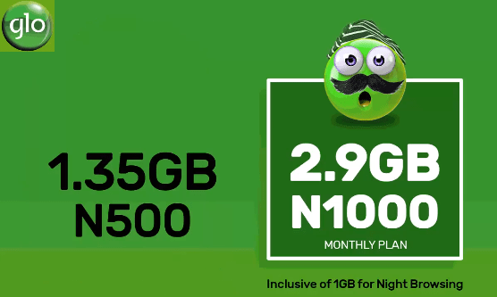 Glo Exciting Data Offers - Get 1.35GB Data for Just N500, 2.9GB for ...