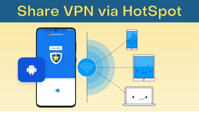 How to Share VPN Internet Connection via Hotspot to your iPhone ...